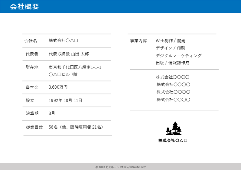 パワーポイントで作成された一般的な会社概要テンプレート | ビズルート